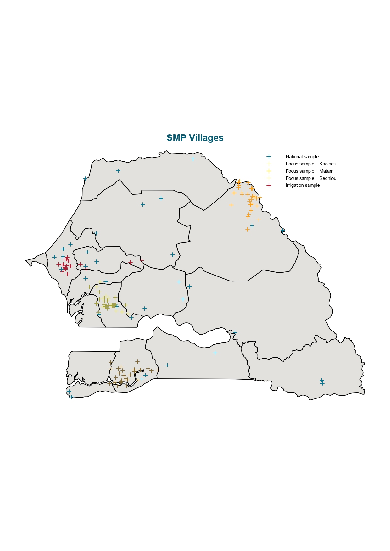 Senegal Migration Panel (SMP) - RWI Essen